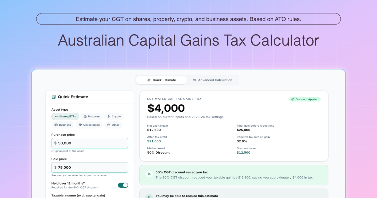 Main Residence Exemption Calculator | CGT Calculator